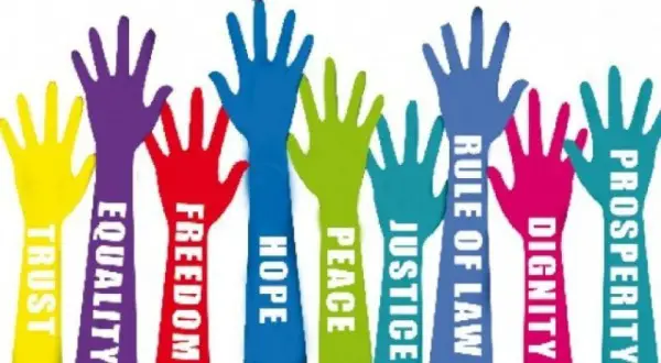 We All Have Inherent Rights – Regardless of Whether a Nation’s ...