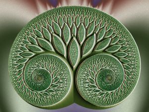 Take This Simple Step to Know Your True Self | Wake Up World